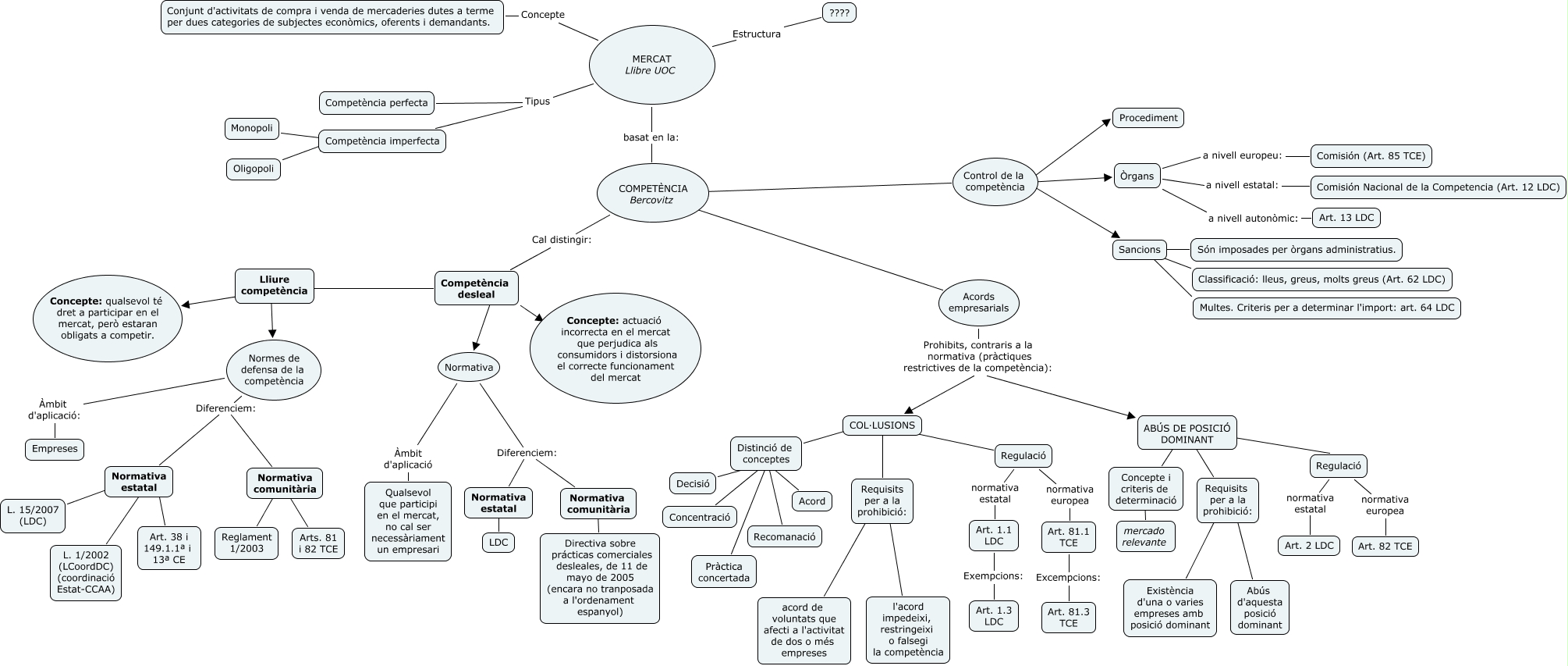 caso 4 empresa - Montse Perello Giner